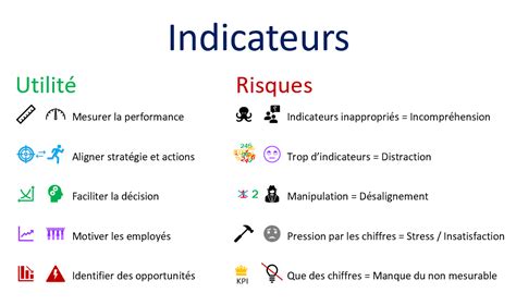 Qu est ce qu un KPI Définir les bons Indicateur de performance clé