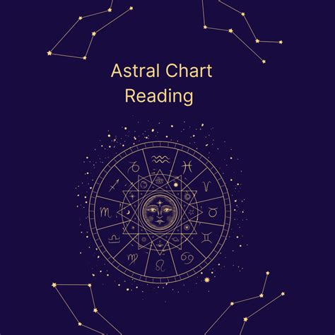 Astral Chart Reading The Astral Method