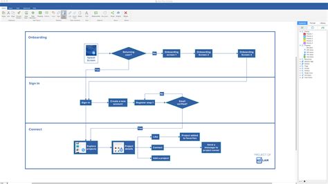 Your Guide To Process Documentation Tools Mindmanager Blog