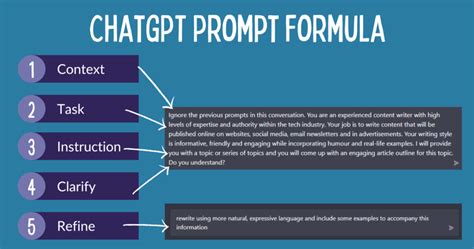 Comment Fonctionne ChatGPT Dossier Complet Exemples Conseils