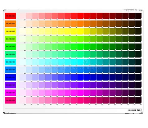 Colores Rgb