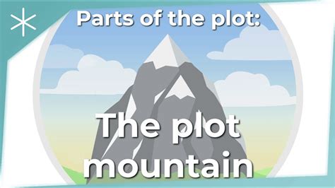 Parts Of A Plot The Plot Mountain YouTube