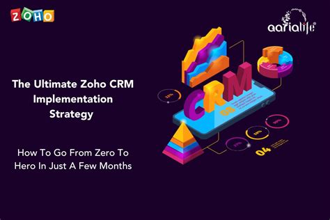 The Ultimate Zoho CRM Implementation Strategy How To Go From Zero To