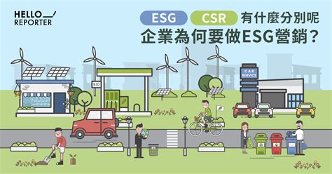 ESG和CSR有什麼分別呢企業為何要做ESG營銷 HelloReporter Insight