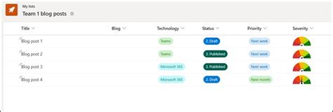 Create Custom List Templates In Sharepoint