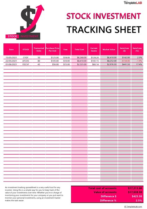 Investment Tracker Excel Template