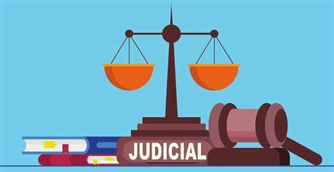 Derecho objetivo Qué es ramas definición y concepto