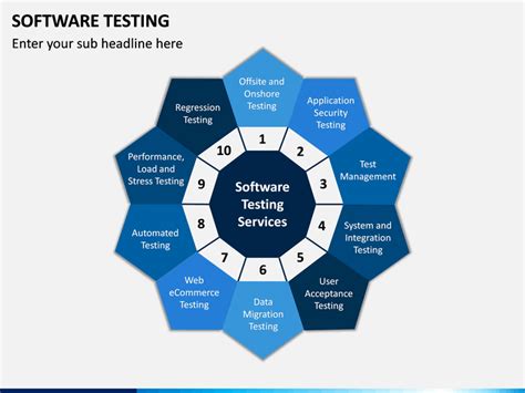 software testing powerpoint template