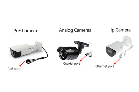 How To Set Up A PoE Camera Surveillance System FASTCABLING