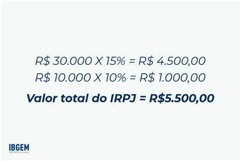 Como Calcular O IRPJ No Lucro Presumido IBGEM
