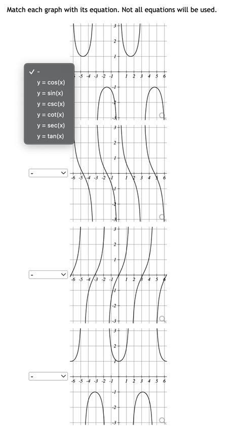 solved match each graph with its equation not all equations