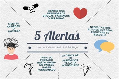 Cómo Saber Cuándo Ir Al Psicólogo Recomendaciones