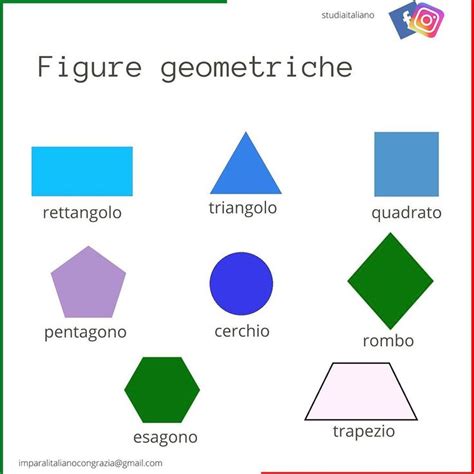 Impara Litaliano On Instagram Figure Geometriche Quali