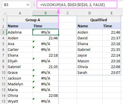 How To Compare Two Columns In Excel Using Vlookup