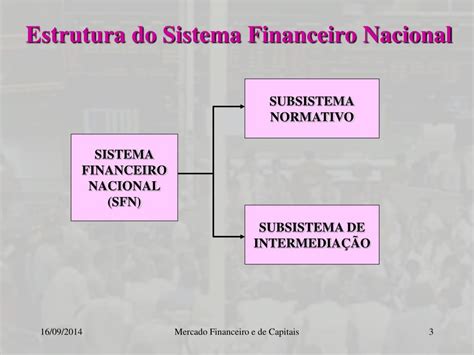 Estrutura Do Sistema Financeiro Nacional Várias Estruturas