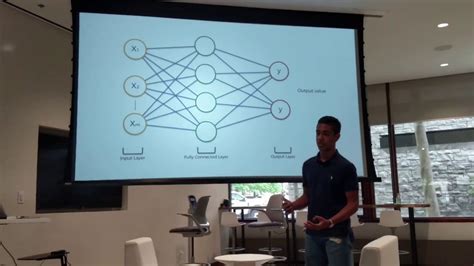 convolutional neural networks and yolo object detection presentation youtube