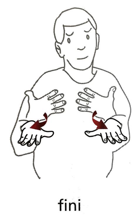 Épinglé par Nanou 68 sur signé bb Langage des signes bebe Signes