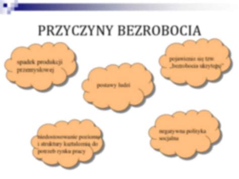 Bezrobocie Jako Problem Spo Eczny Prezentacja Notatek Pl