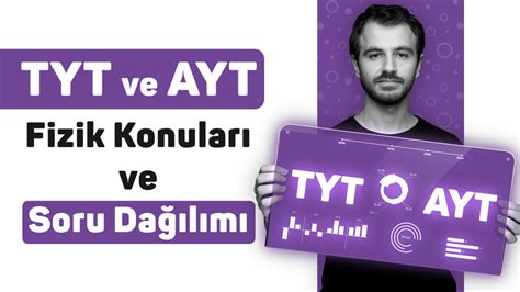 2023 TYT ve AYT Fizik Konuları ve Soru Dağılımı ertansinansahin