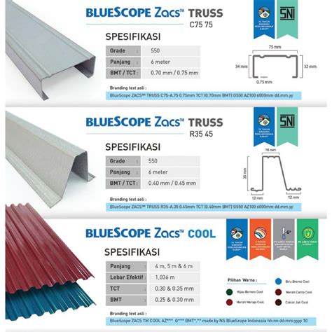 Jual Baja Ringan Kanal C C Canal Mm Bluescope Zacs Galvalum