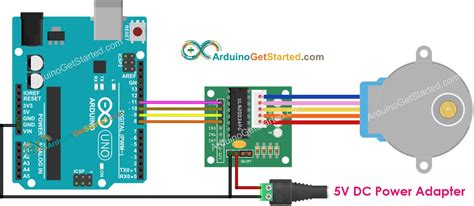 아두이노 ULN2003 드라이버를 사용하여 28BYJ 48 스테퍼 모터 제어 Arduino Controls 28BYJ