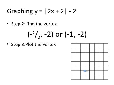 absolute value functions algebra 2