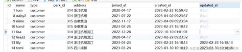 mysql 查询分组数据中每组某一数值最大的数据 mysql分组取最大一条数据 csdn博客