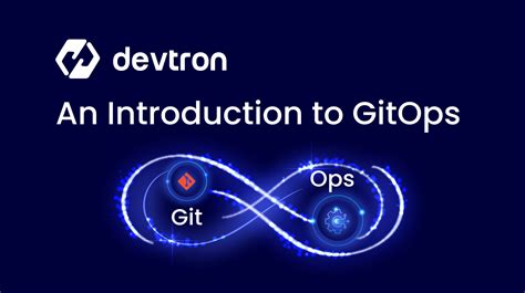 An Introduction To GitOps