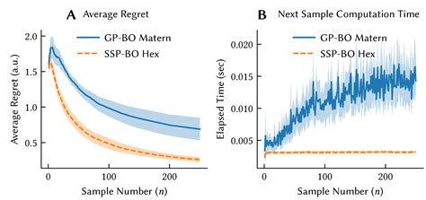 brain sciences free full text biologically based computation how neural details and