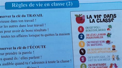 Lecture Règles de vie en classe 2 P61 Pour communiquer en français