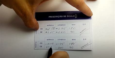 Guia definitivo como ler receita de óculos dr olho