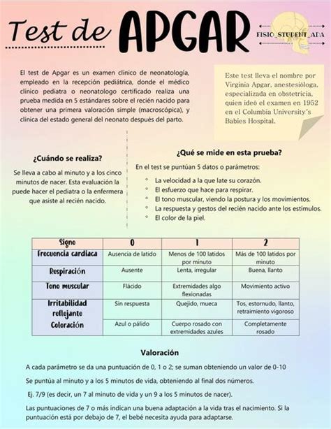 Test De Apgar Fisio Ada Udocz