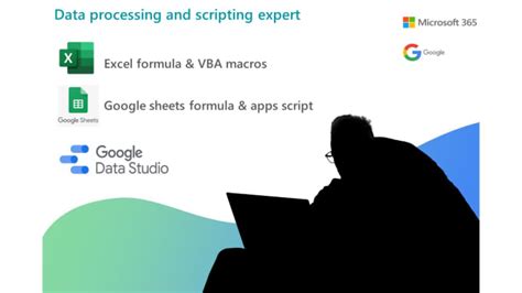 Help You In Google Sheets And Excel Automations By Gokul Vasudevan Fiverr