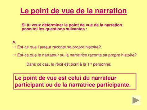 PPT Le Point De Vue De La Narration PowerPoint Presentation Free