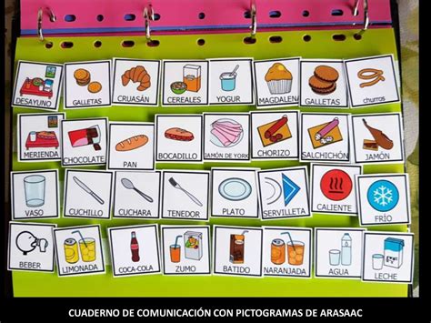 Tutorial CAA Cómo construir un cuaderno de comunicación con