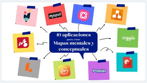 3 Apps Para Crear Mapas Conceptuales Mapas Mentales Mapa Conceptual
