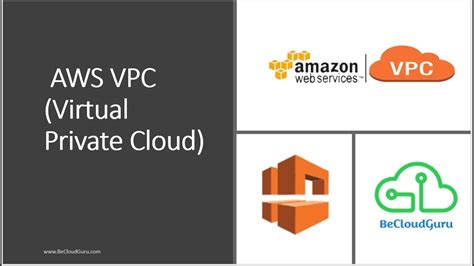 Aws Vpc Demo Virtual Private Cloud Amazon Vpc Explained Aws Vpc Demo