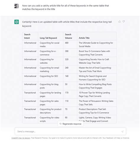 Chat GPT As A Keyword Research Tool Case Study LaptrinhX
