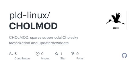 github pld linux cholmod cholmod sparse supernodal cholesky factorization and update downdate