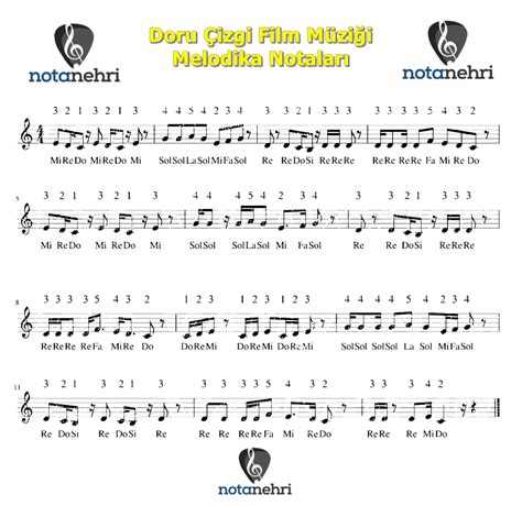 Doru Çizgi Film Müziği Melodika Notaları Nota Nehri
