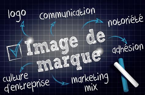 Comment améliorer votre image de marque lors des rencontres