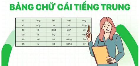 Bảng Phát Âm Tiếng Trung Hướng Dẫn Cơ Bản Cho Người Mới Bắt Đầu