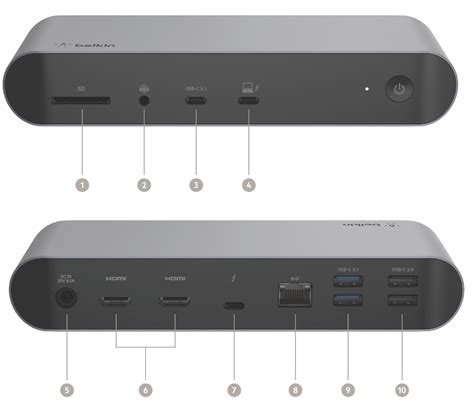 Belkin S New Thunderbolt Dock Has Ports For Almost Everything You