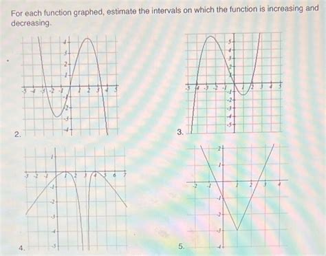 solved for each function graphed estimate the intervals on
