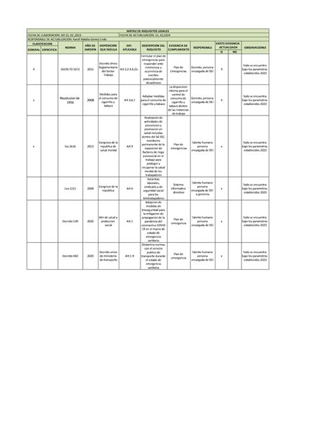 Matriz DE Requisitos Legales Xlsx Formato Ejemplo Matriz Legal