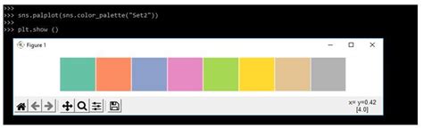 seaborn color palette complete guide on seaborn color palette