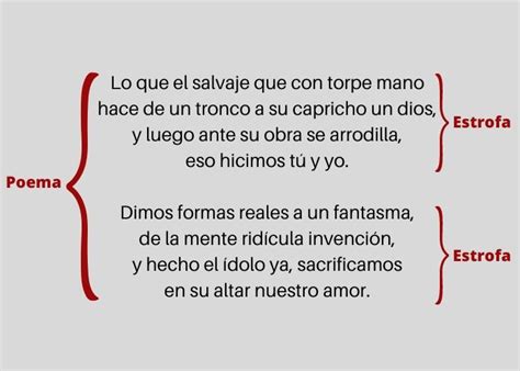 Explorando las estrofas definición y ejemplos
