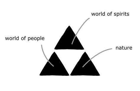 Hawaiian Triangle Tattoo