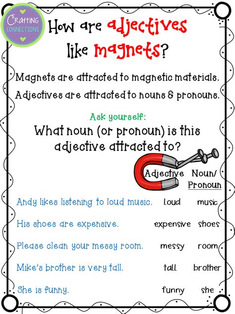Adjectives Craftivity Includes Worksheets And A Teaching Poster How
