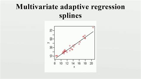 pengertian multivariate adaptive regression splines menurut ahli formula dan contohnya